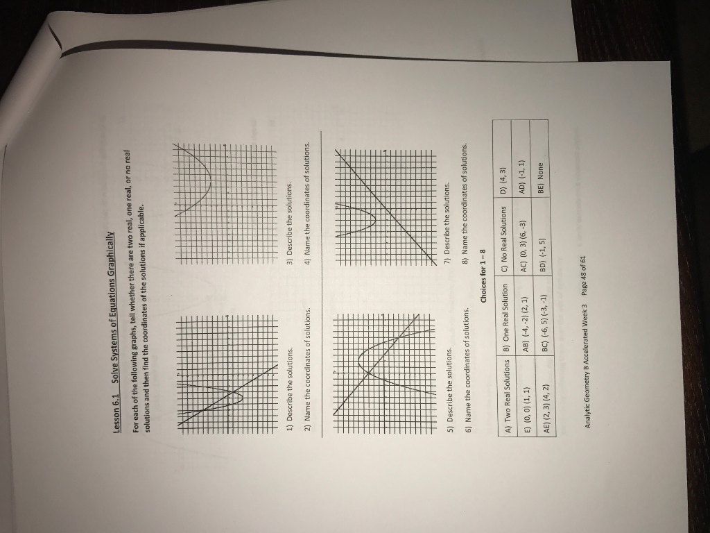 Solved For each of the following graphs, tell whether there | Chegg.com