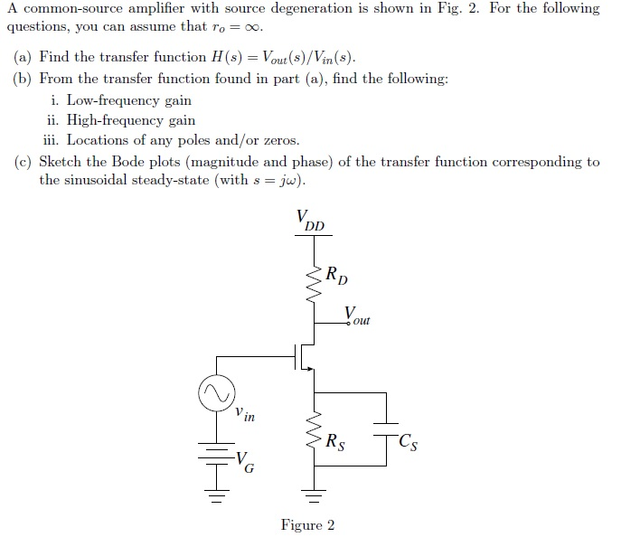 Solved A common-source amplifier with source degeneration is | Chegg.com