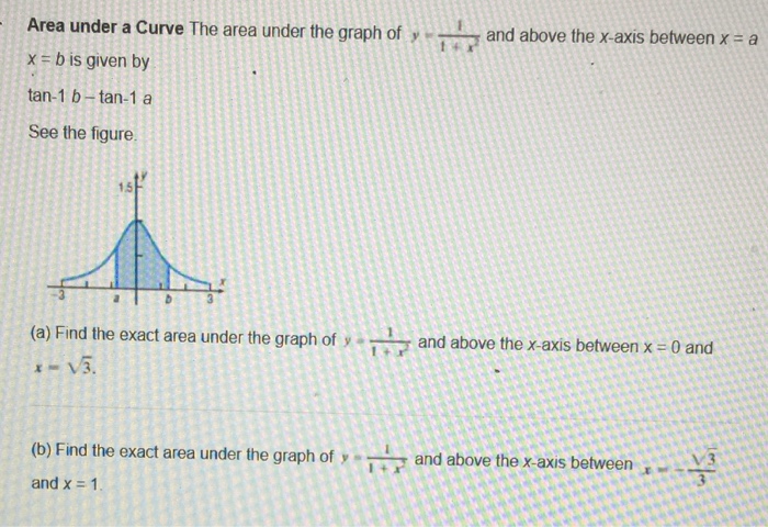 Solved Area under a Curve The area under the graph of y = | Chegg.com