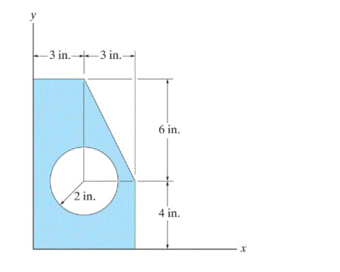 Solved 3 in-…-3 in. 6 in. 2 in 4 in | Chegg.com