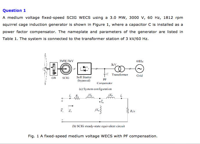 Solved Question 1 A medium voltage fixed-speed SCIG WECS | Chegg.com