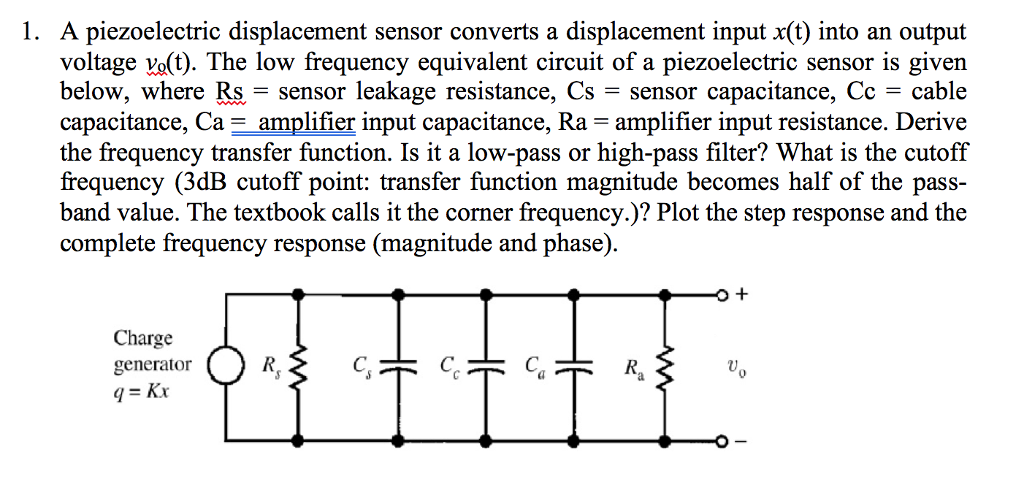 Solved 1. A piezoelectric displacement sensor converts a | Chegg.com