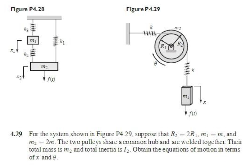 Solved For the system shown in Figure P4.29, suppose that R2 | Chegg.com