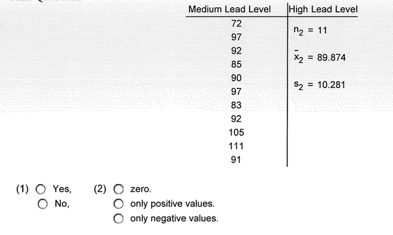 Solved Listed in the data table are lQ scores for a random | Chegg.com