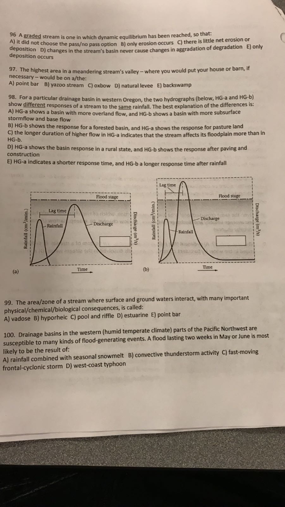 Solved A graded stream is one in which dynamic equilibrium | Chegg.com