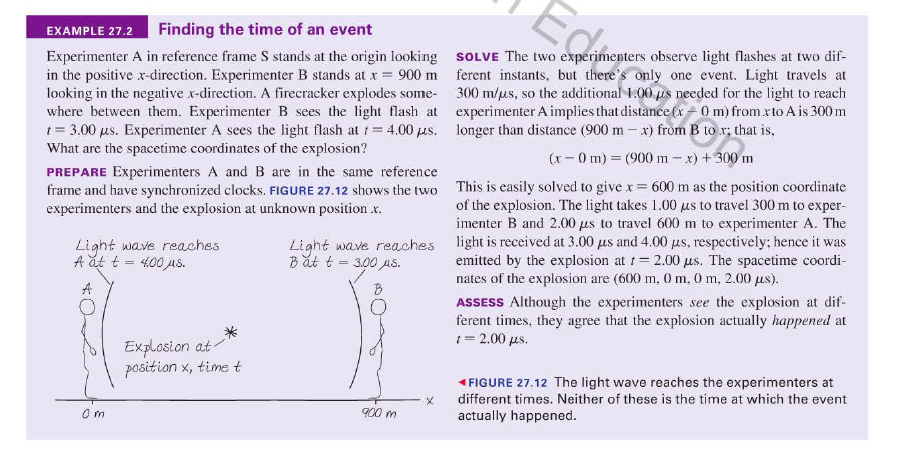Solved Experimenter A in reference frame S stands at the | Chegg.com