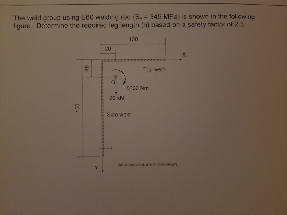 Solved The weld group using E60 welding rod (S-345 MPa) is | Chegg.com
