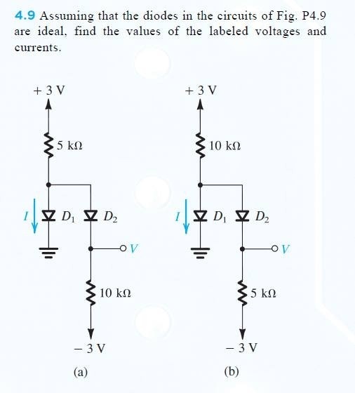 Solved 4.9 Assuming that the diodes in the circuits of Fig. | Chegg.com Solved 4.9 Assuming that the diodes in the circuits of Fig. | Chegg.com