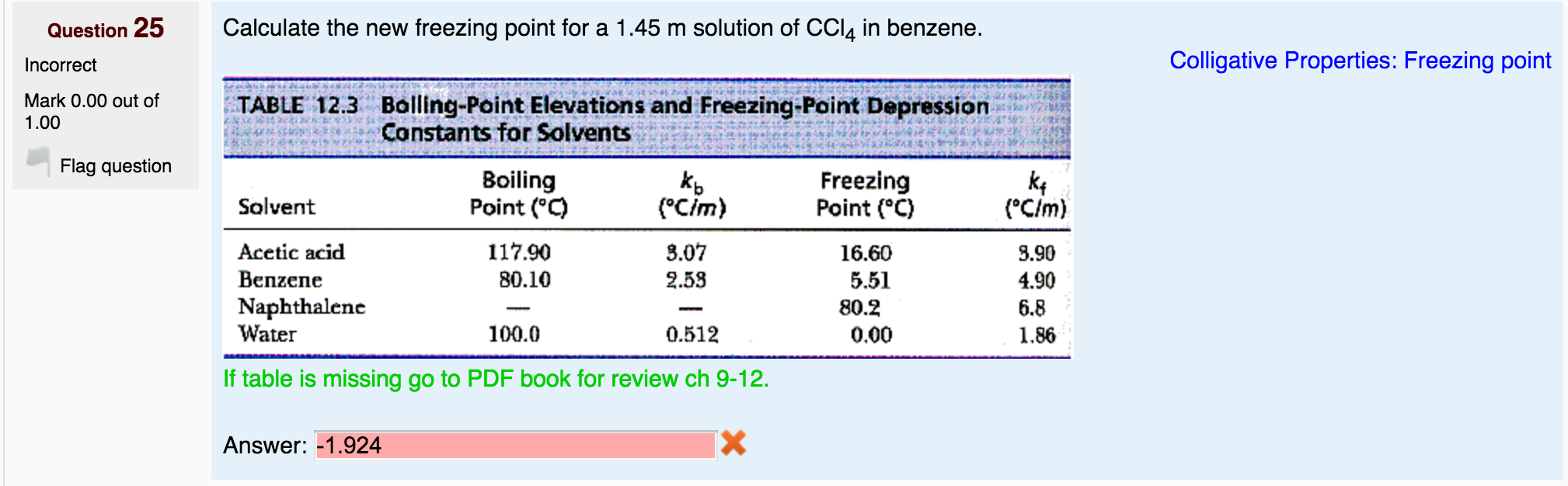 Solved Calculate the new freezing point for a 1.45 m | Chegg.com