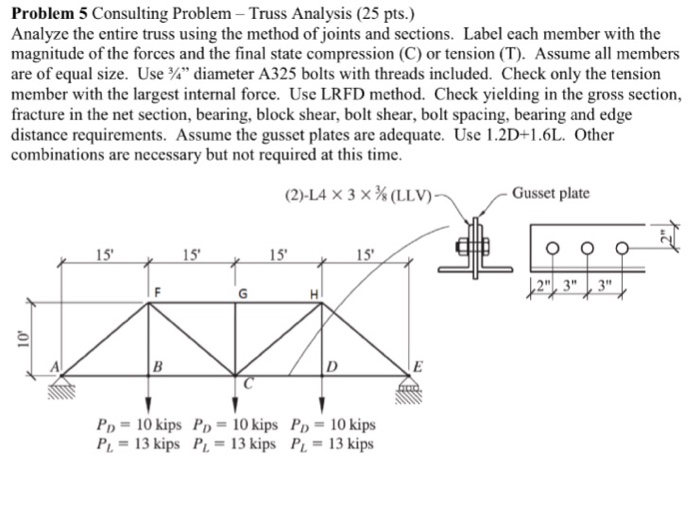 Solved Consulting Problem - Truss Analysis Analyze the | Chegg.com