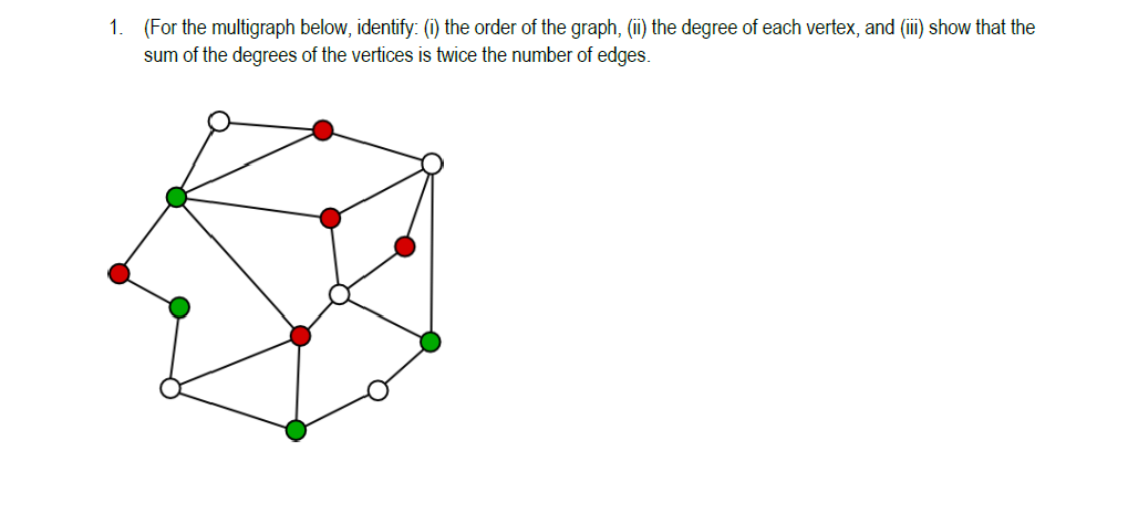 Solved 1. (For the multigraph below, identfy: ()the order of | Chegg.com