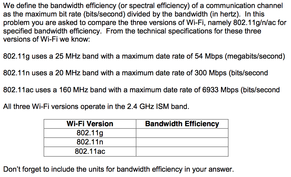 Solved We define the bandwidth efficiency (or spectral | Chegg.com