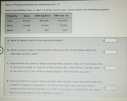 Solved Basis of Property Acquired by Inheritance (LO. 7) | Chegg.com
