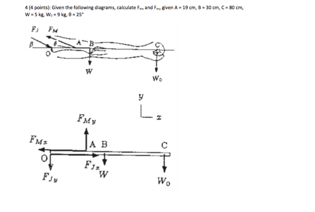 Solved 4 (4 points): Given the following diagrams, calculate | Chegg.com
