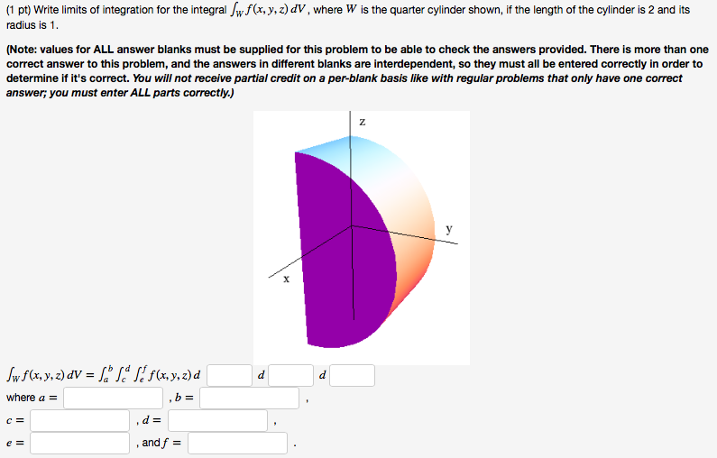 Solved Write limits of integration for the integral | Chegg.com