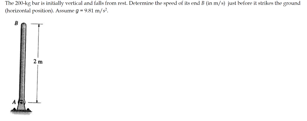 Solved The 200-kg bar is initially vertical and falls from | Chegg.com