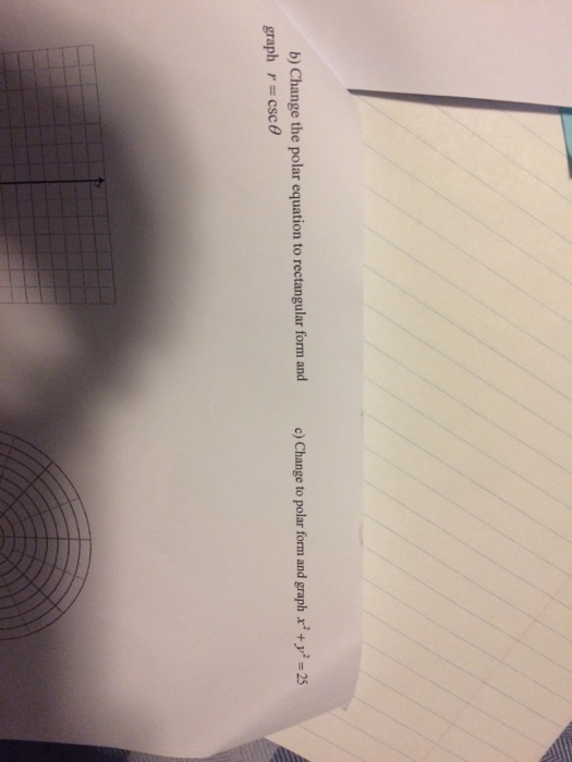 Solved Change the polar equation to rectangular form graph r | Chegg.com