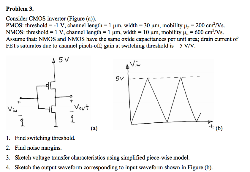 Solved Problem 3. Consider CMOS inverter (Figure (a)). PMOS: | Chegg.com Solved Problem 3. Consider CMOS inverter (Figure (a)). PMOS: | Chegg.com