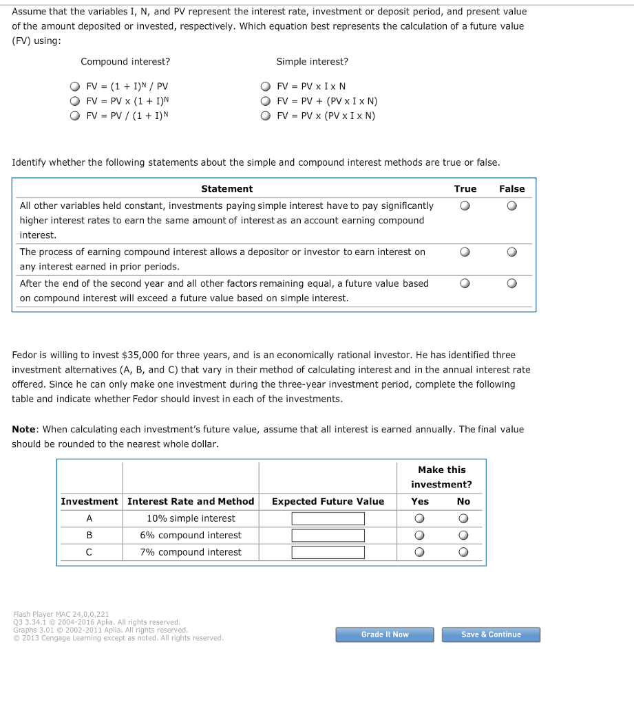 Solved variables? O The present value (PV) of the amount | Chegg.com