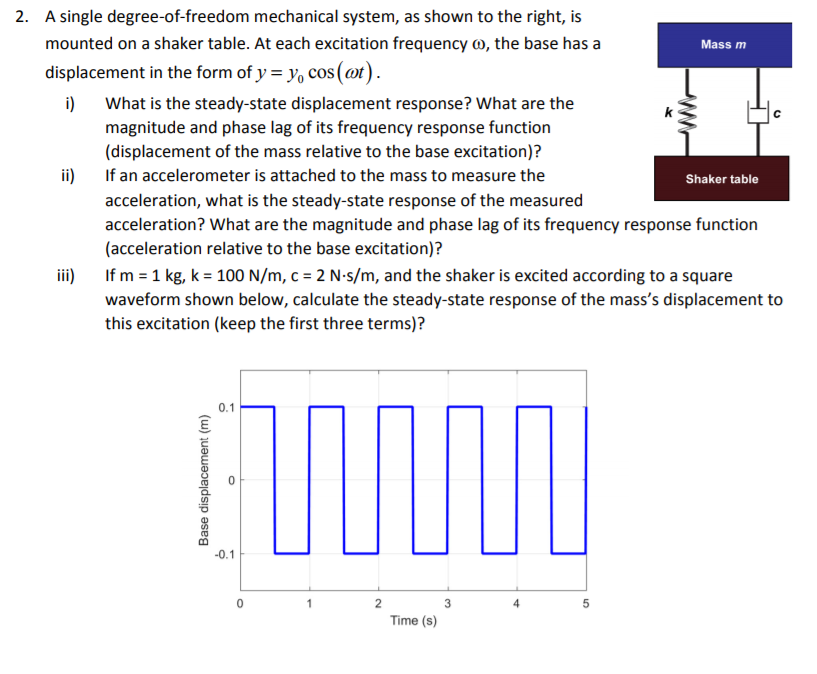 Solved A single degree-of-freedom mechanical system, as | Chegg.com