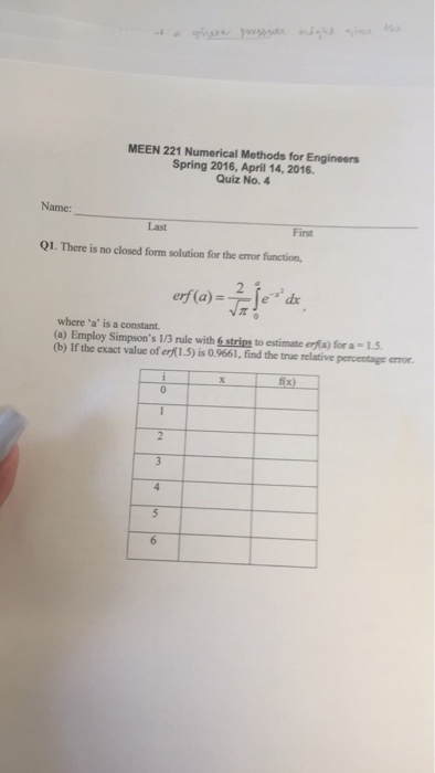Solved There is no closed form solution for the error | Chegg.com