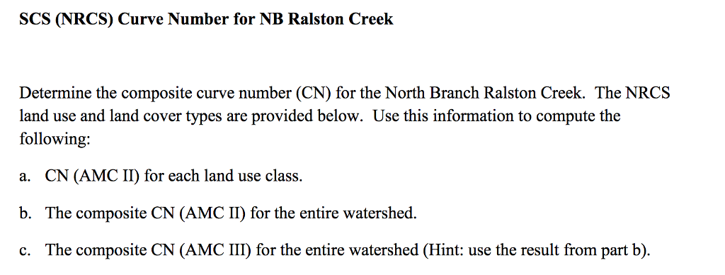 Solved SCS (INRCS) Curve Number for NB Ralston Creek | Chegg.com