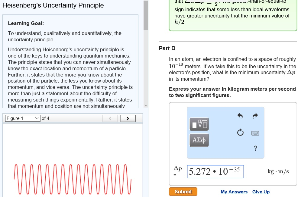 Solved To understand, qualitatively and quantitatively, the | Chegg.com