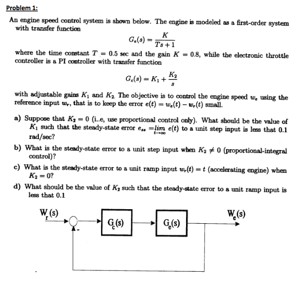 Solved An engine speed control system is shown below. The | Chegg.com