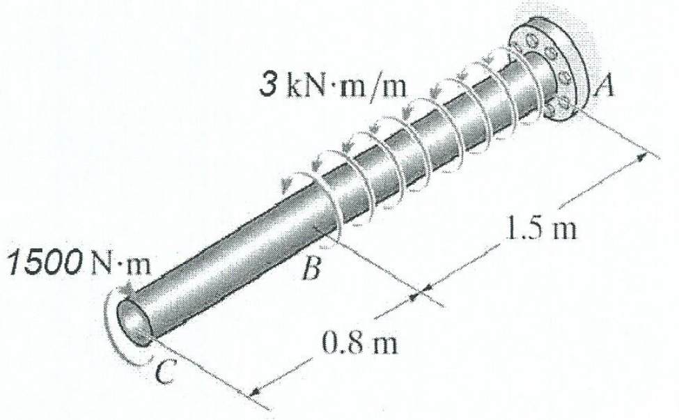 Solved The solid circular shaft is subjected to the torques | Chegg.com