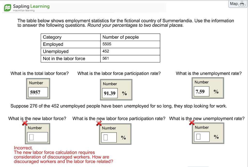 Solved The table below shows employment statistics for the | Chegg.com