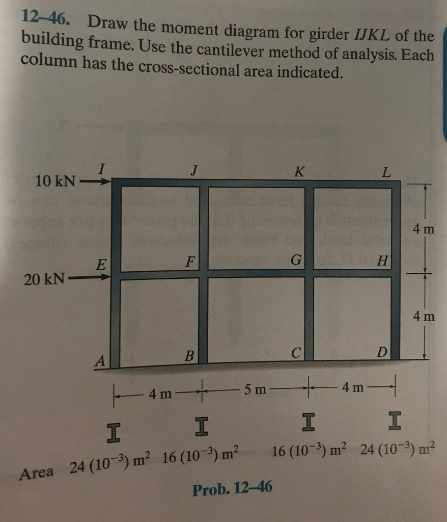 Solved 12-46. Draw the moment diagram for girder IJKL of the | Chegg.com