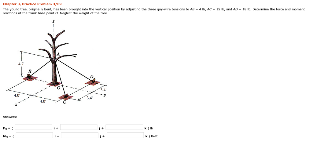 Solved Chapter 3, Practice Problem 3/09 The young tree, | Chegg.com