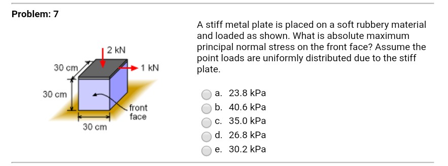 Solved Problem:7 A stiff metal plate is placed on a soft | Chegg.com