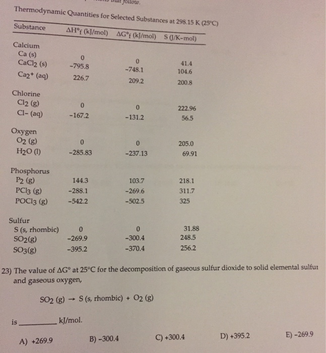 Solved Given the following table of thermodynamic data at | Chegg.com Solved Given the following table of thermodynamic data at | Chegg.com