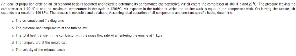 Solved An ideal jet propulsion cycle on an air-standard | Chegg.com
