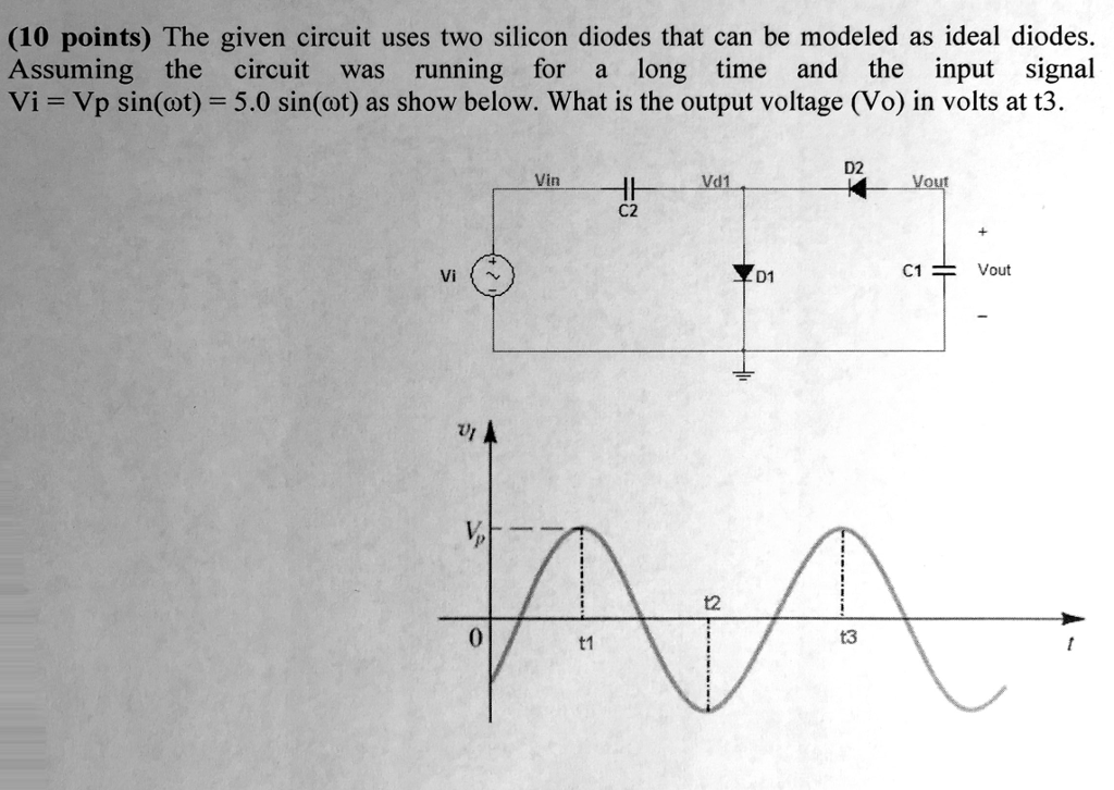 Solved The answer to this question is Vout = -2Vp = -10V. | Chegg.com