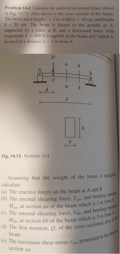 Solved Consider the uniform horizontal beam shown in Fig. | Chegg.com