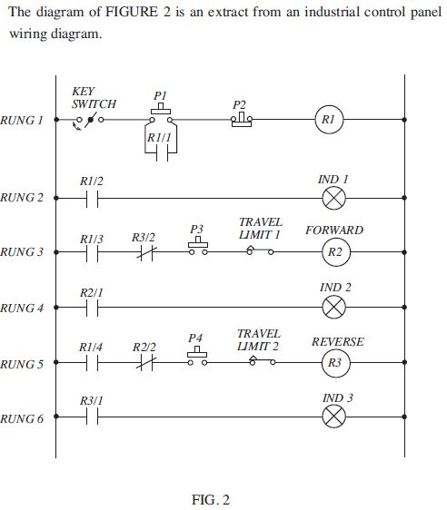 (i) Convert the diagram into PLC format. (ii) | Chegg.com