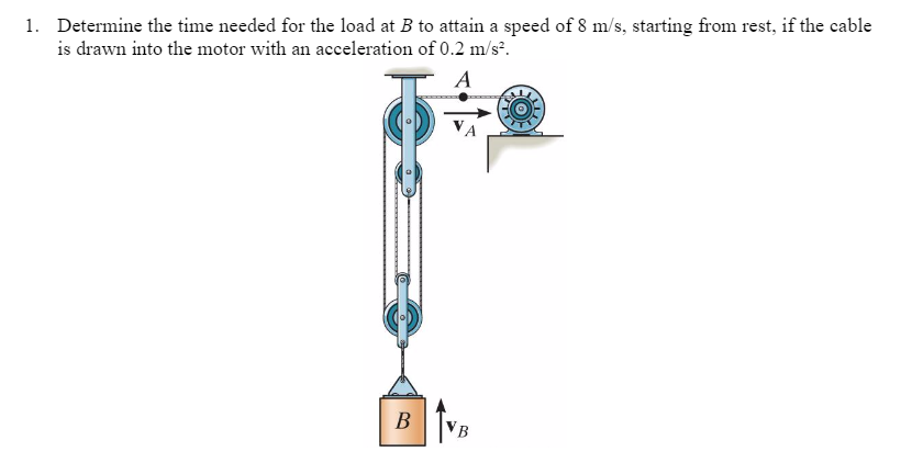 Solved Determine the time needed for the load at B to attain | Chegg.com