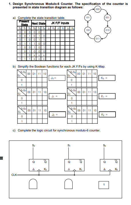 Solved 1. Design Synchronous Modulo-6 Counter. The | Chegg.com Solved 1. Design Synchronous Modulo-6 Counter. The | Chegg.com