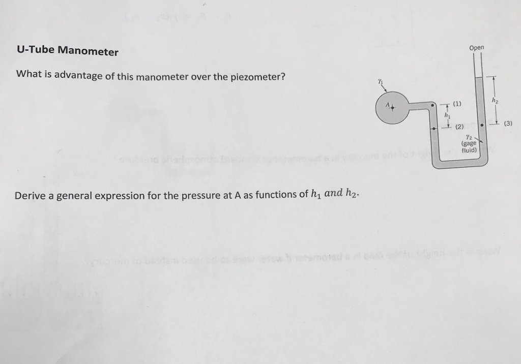 Solved Open U-Tube Manometer What is advantage of this | Chegg.com