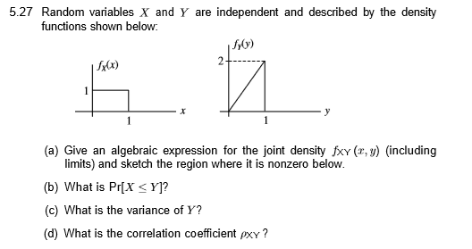 Solved 5.27 Random variables X and Y are independent and | Chegg.com