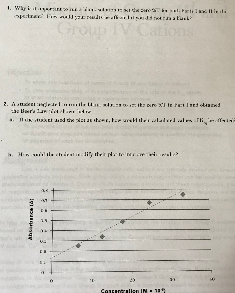 1, why is it important to run a blank solution to set | Chegg.com