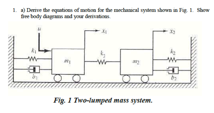 Solved Derive the equations of motion for the mechanical | Chegg.com