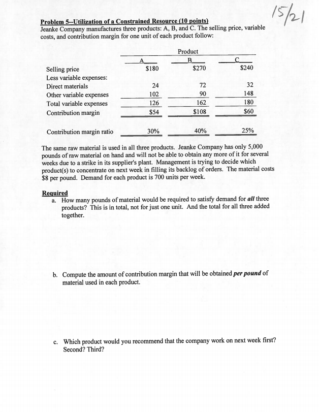 Solved /She Problem 5-Utilization of a Constrained Resource | Chegg.com