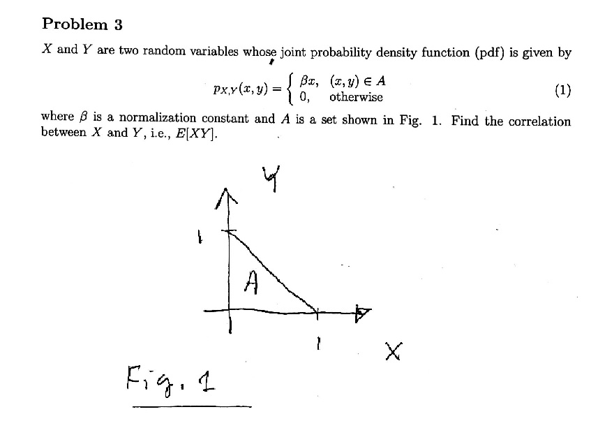 Solved Problem3 X and Y are two random variables whose joint | Chegg.com