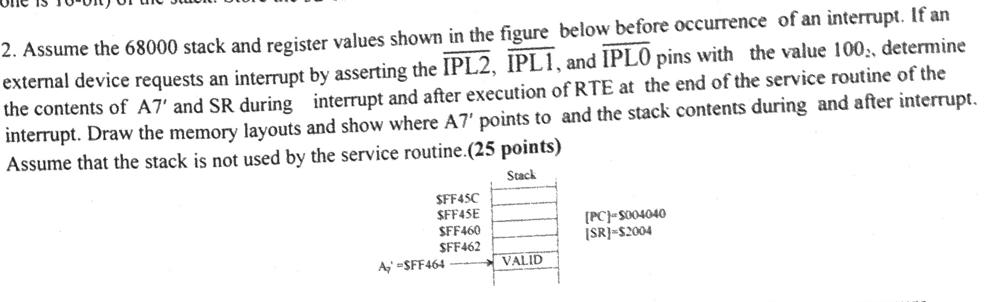 2. Assume the 68000 stack and register values shown | Chegg.com
