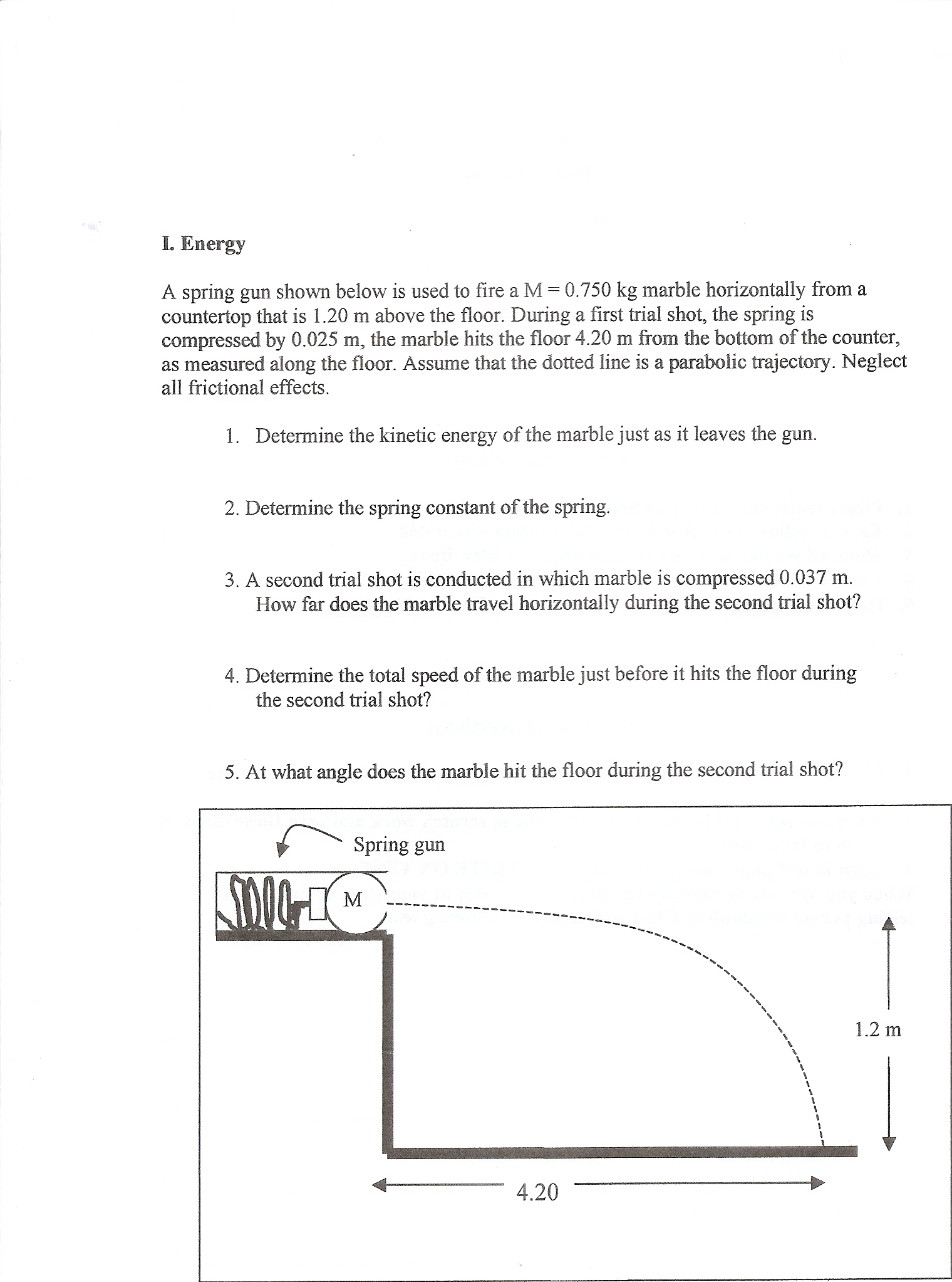 Solved I Energy A spring gun shown below is used to fire a M | Chegg.com