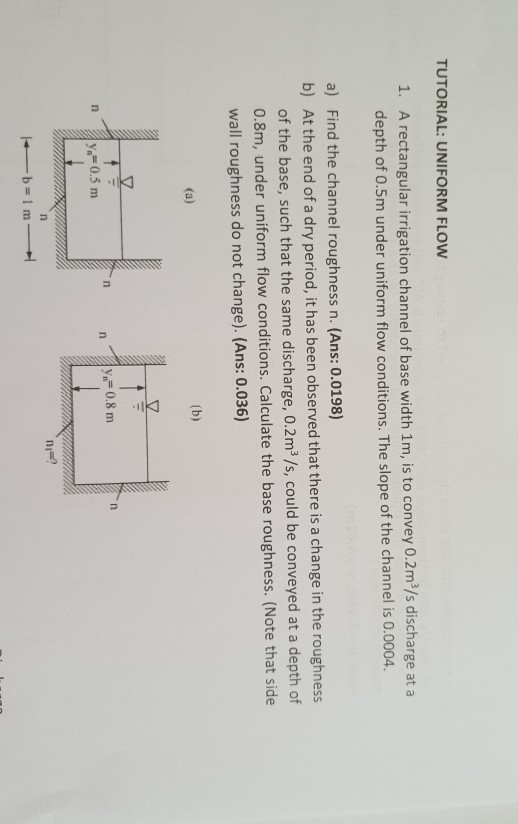 Solved TUTORIAL: UNIFORM FLOw A rectangular irrigation | Chegg.com