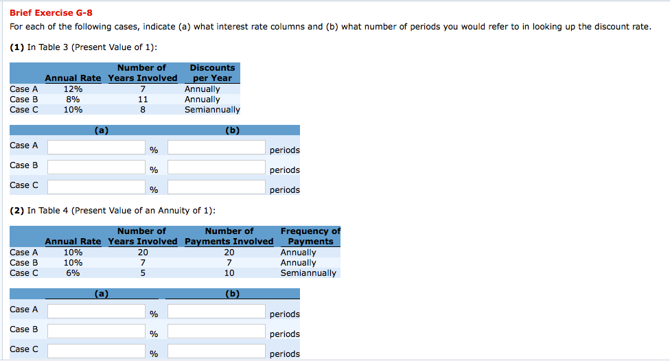 Solved For each of the following cases, indicate (a) what | Chegg.com
